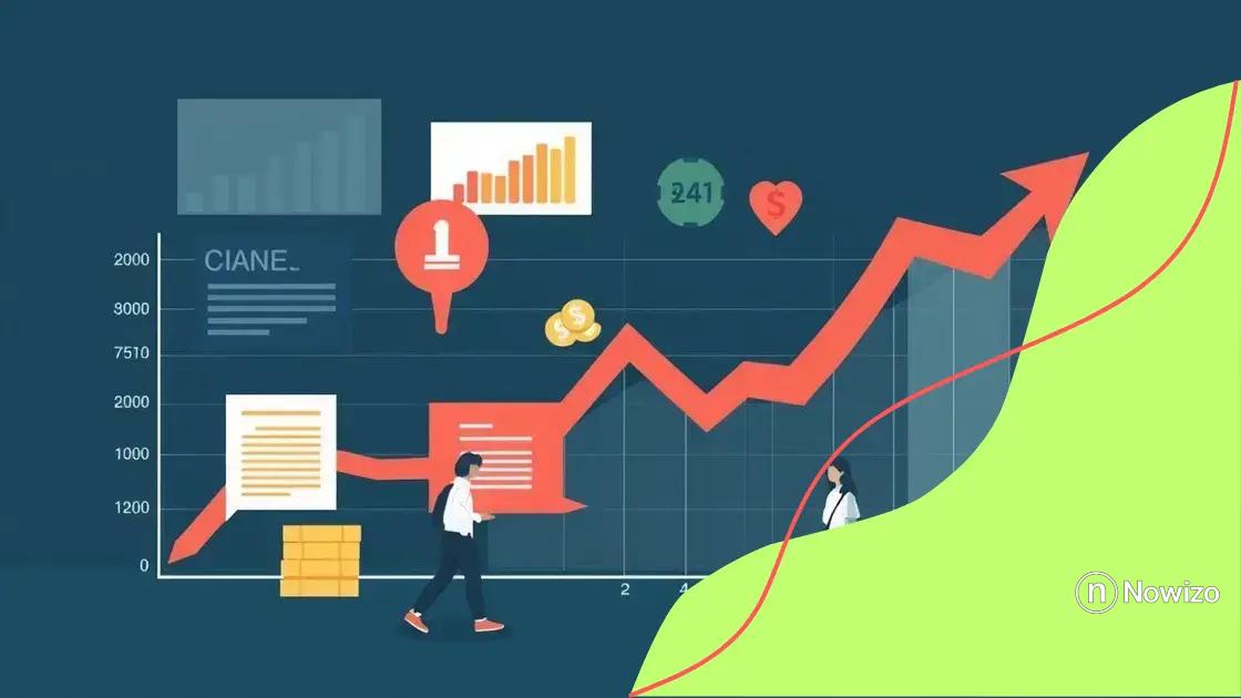 U.S. inflation projections and patterns for 2025 - NOWIZO.COM