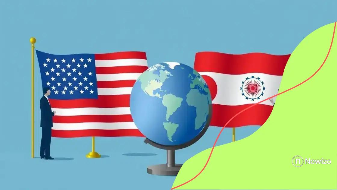 International relations US: understanding global dynamics - NOWIZO.COM